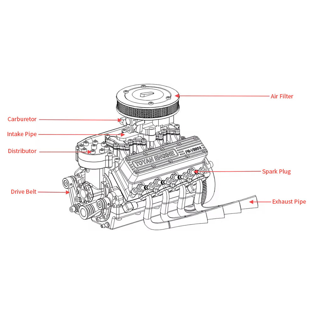 FS-V800WGPC 28cc Gasoline Internal Combustion Engine Model Kit - Mini ...